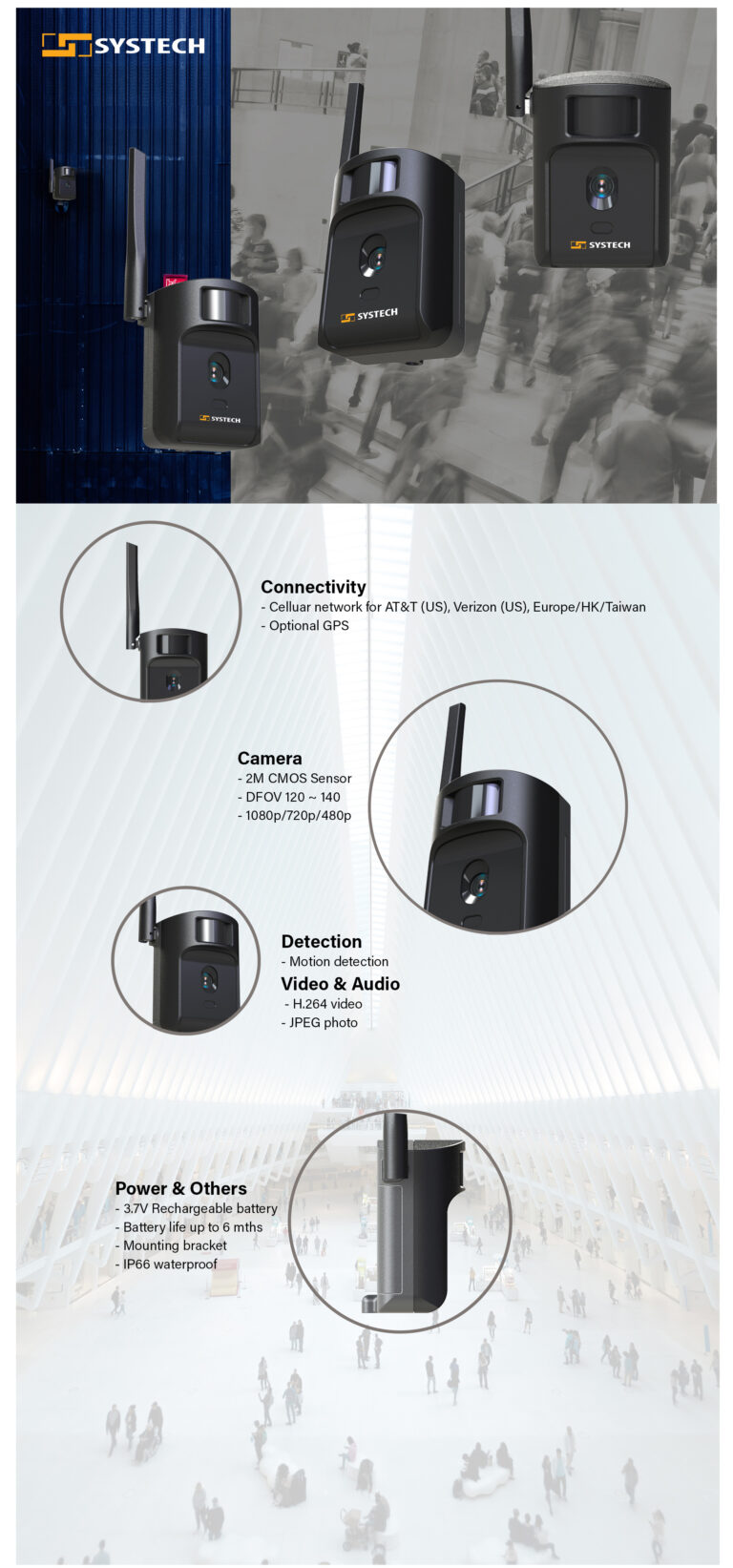 Cellular IP Camera – Systech Electronics Limited